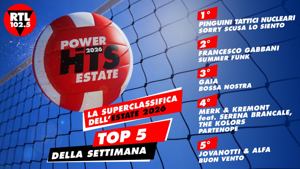 RTL 102.5 POWER HITS ESTATE 2026: “Sorry Scusa Lo Siento” di Pinguini ...