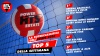RTL 102.5 POWER HITS ESTATE 2026: “AL MIO PAESE” di Serena Brancale ...
