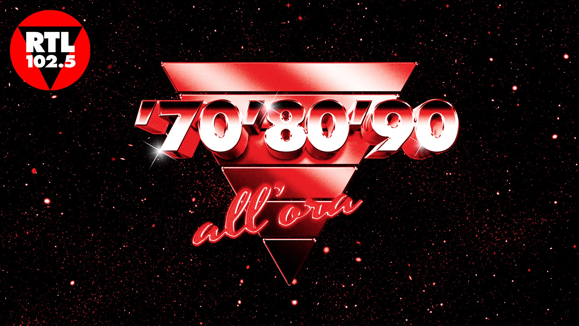 RTL 102.5 presenta "‘70 ‘80 ‘90 all’ora”: i grandi successi della musica dance mixati dal dj ...