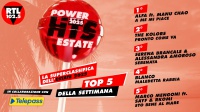 RTL 102.5 POWER HITS ESTATE 2025: “a me mi piace” di Alfa (ft. Manu ...