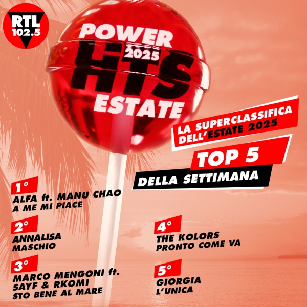 RTL 102.5 POWER HITS ESTATE 2025: “a me mi piace” di Alfa (ft. Manu ...