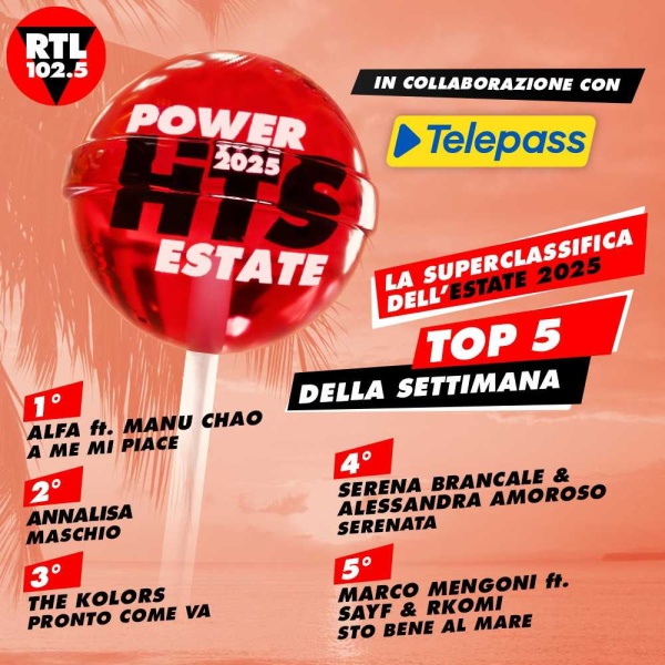 RTL 102.5 POWER HITS ESTATE 2025: “a me mi piace” di Alfa (ft. Manu ...