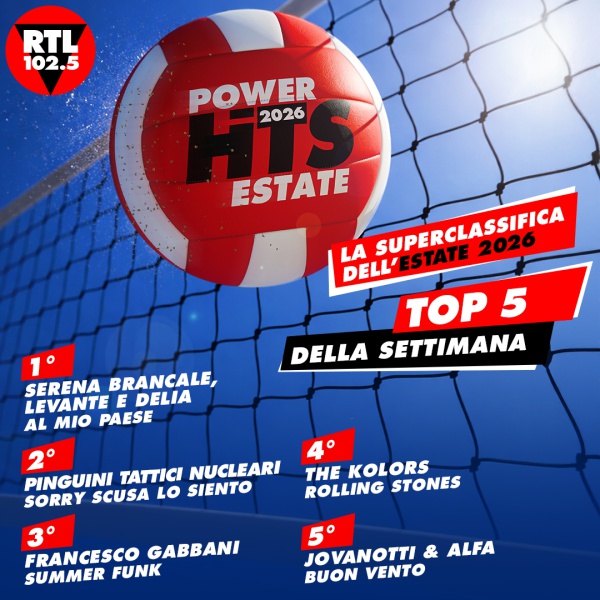 RTL 102.5 POWER HITS ESTATE 2026: “AL MIO PAESE” di Serena Brancale ...