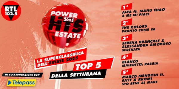 RTL 102.5 POWER HITS ESTATE 2025: “a me mi piace” di Alfa (ft. Manu ...