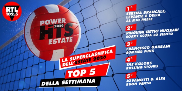 RTL 102.5 POWER HITS ESTATE 2026: “AL MIO PAESE” di Serena Brancale ...