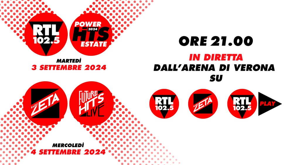 Power Hits Estate e Future Hits Live 2024: scopri dove seguirli in diretta! - Radio Zeta | radiozeta
